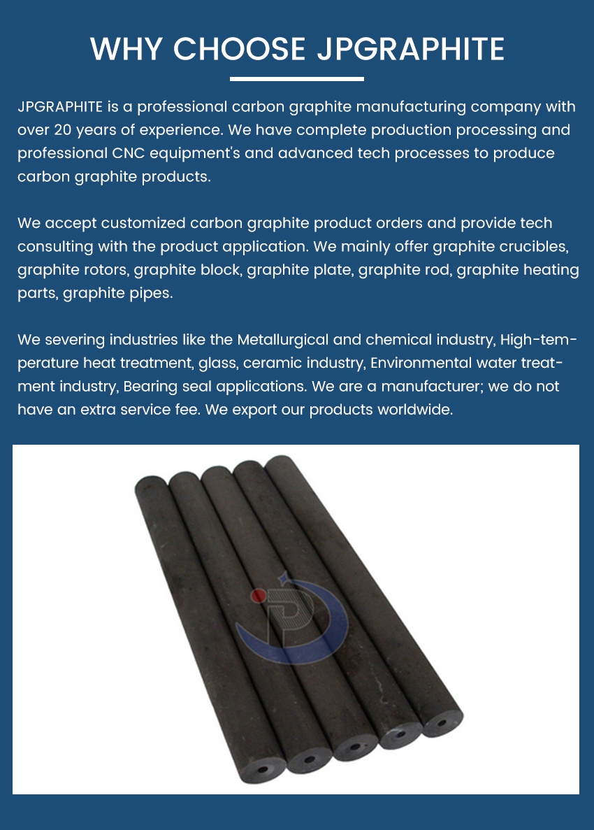 Graphite Rolls - Buy Graphite Rolls Product on Zibo Jinpeng Composite ...