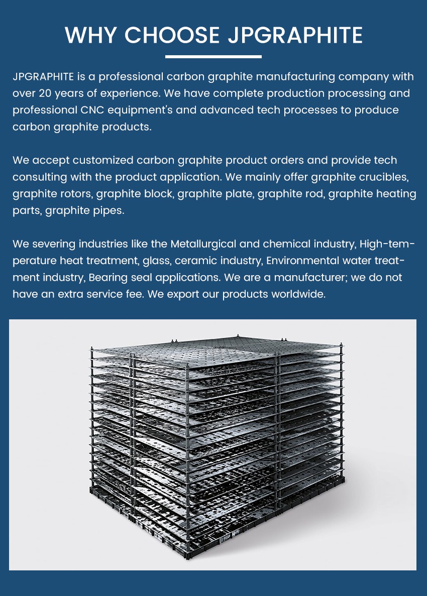 Graphite Sintering Plate - Buy Graphite Sintering Plate Product on Zibo ...