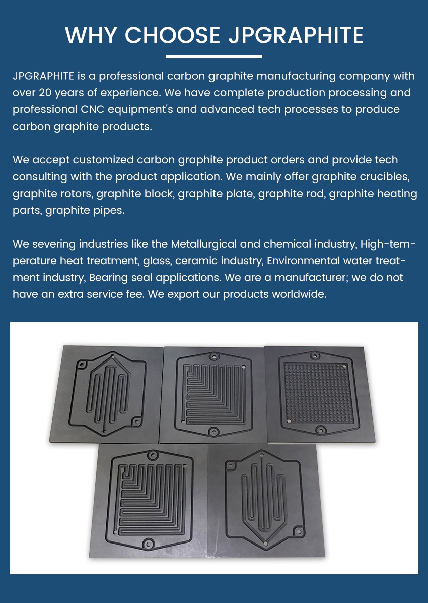 Graphite Bipolar Plate - Buy Graphite Bipolar Plate Product on Zibo ...