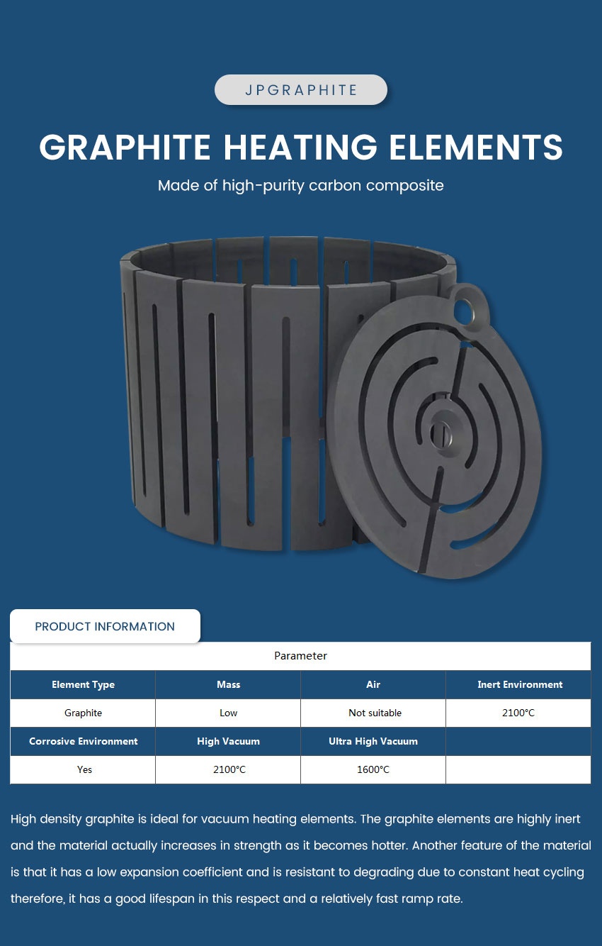 Graphite heating element, graphite resistance heater, JPGRAPHITE